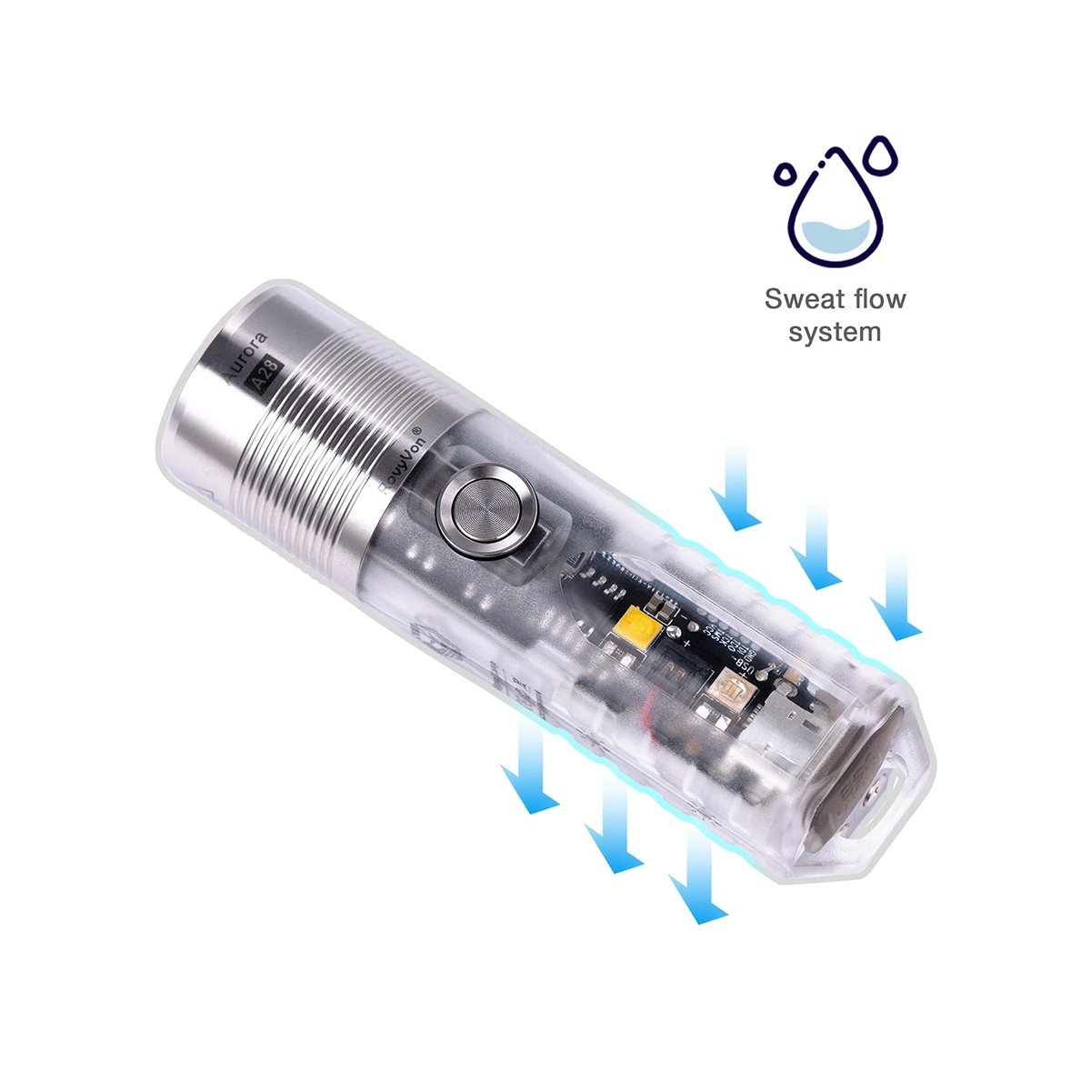 ไฟส่องสว่าง :: ไฟฉาย :: RovyVon Aurora A28 700 Lumens Multipurpose EDC ...